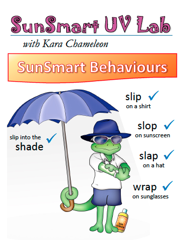 Sunsmart science for schools - Annual Report 2018 » The MacDiarmid ...